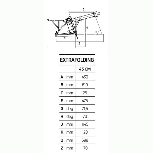 extrafolding_geom – SundayRide